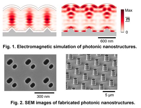 Research Nanoprocess Engineering Kyoto University