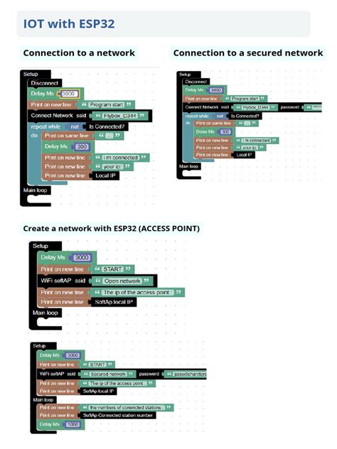 Iot With Esp32 Download Free Pdf Networking Web Server