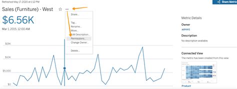 Tableau Metrics V2020 2 Tableau Metrics Deep Dive