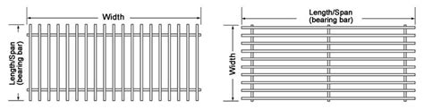 Pultruded Frp Grating With Unidirectional Strength Bars