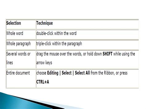 Introduction To Word Processing Pptx Operating Systems Computer Software And Applications