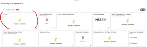 Setup Shipping Parameter For Preventive And Corrective Work Order To Flow Through Inventory