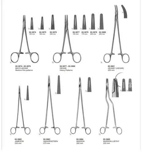Needle Holders At Best Price In Vadodara By Fidato Healthcare Id