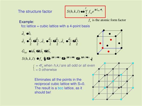 Ppt Understanding Wave Diffraction And Reciprocal Lattice In Crystal