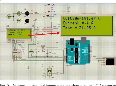 Figure 1 From Iot Based Real Time Monitoring And Control System For