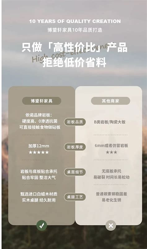 实木圆餐桌小户型家用吃饭桌简约岩板圆形80公分接待洽谈桌椅组合 淘宝网图片对比灵感图片素材 花瓣网