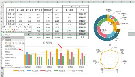 Excel销售业绩统计分析,自动图表分析,饼柱雷达多图显示 正数办公 Excel销售业绩统计分析,自动图表分析,饼柱雷达多图显示 正数办公