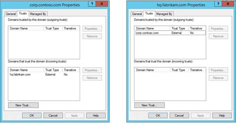 centrifying basics a primer on active directory external one way