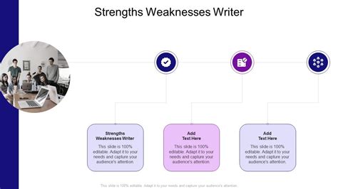 Strengths Weaknesses Writer In Powerpoint And Google Slides Cpb PPT