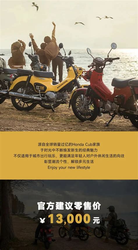 Honda Cub Cc110 Actually Only Needs 13w Imedia