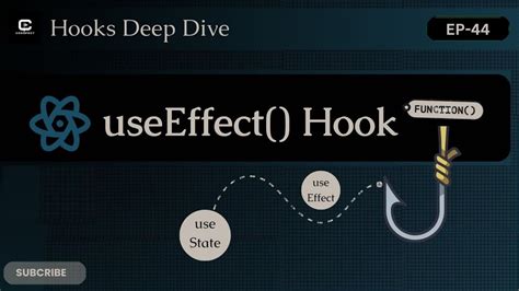 L 44 Implementing Useeffect Hook Useeffect Hook React Hooks