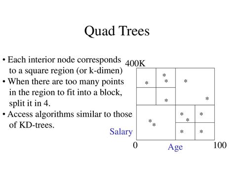 Multidimensional Indexes Ppt Download