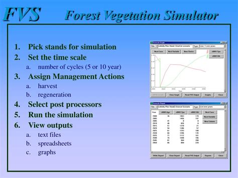 Ppt The Forest Vegetation Simulator Fvs A Review Of The Pacific Northwest Variants