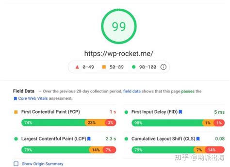 12个wordpress企业主题模板推荐！不用写代码也能wordpress建站！ 知乎