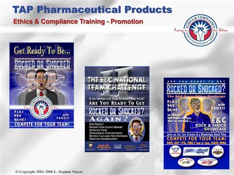 Ppt Measuring Compliance Effectiveness And Value Strategic