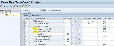 Condition Record Is Missing Sap Community