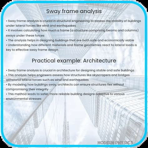 Sway Frame Analysis Fundamentals Methods And Applications