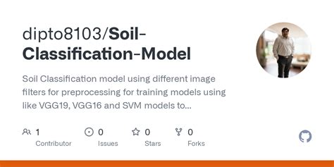 Github Dipto8103soil Classification Model Soil Classification Model