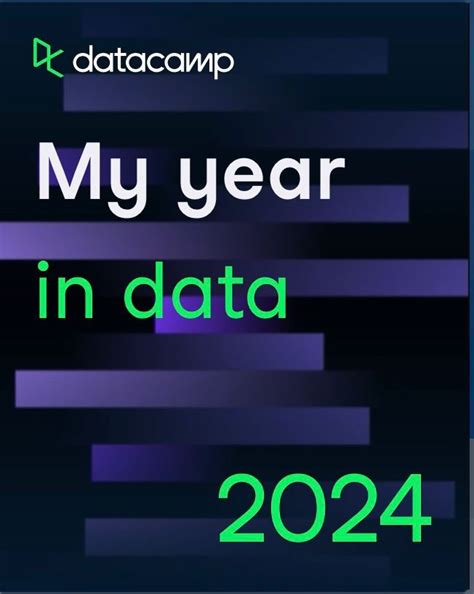 Datacamp Top1percent Pythondeveloper Learningjourney Achievement