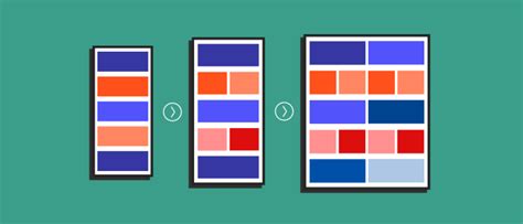 Responsive Ux Design Guide From Mobile To Desktop Logrocket Blog
