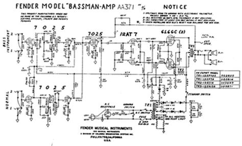 Bassman Schematic