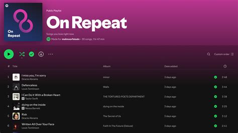 Spotify Generates Playlists For You Every Week Here Are The Ones To Try