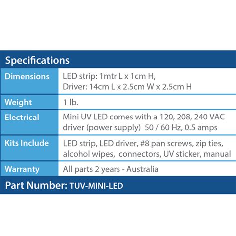 Mini Uv Led Split Systems And Cassettes