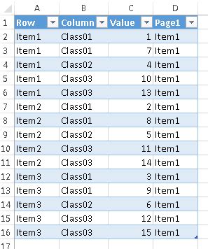 How To Combine Columns With The Same Heading In Excel Stack Overflow
