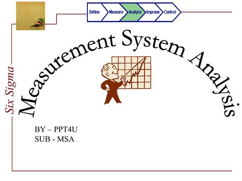 Measurement System Analysis Ppt