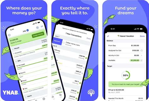 Top 7 Expense Tracker Apps For Iphone 2025