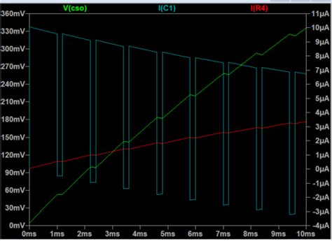 Integrated Circuit Ltspice Switched Current Source Ic Modeling