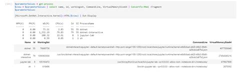 Powershell Kernet Out Display And Html Table Alignment · Issue 1388 · Dotnetinteractive · Github