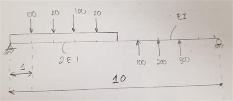 Solved Write Equations To Determine Reactions Use
