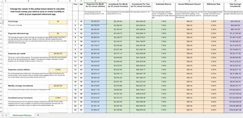 Free Retirement Planning Spreadsheet Templates Clickup