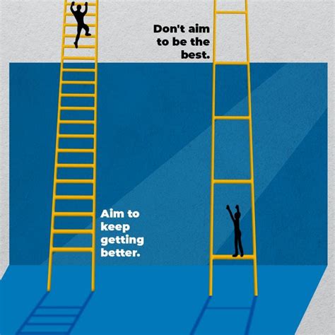 Small Consistent Steps Create Massive Impact And Major Achievements By Consistently Applying