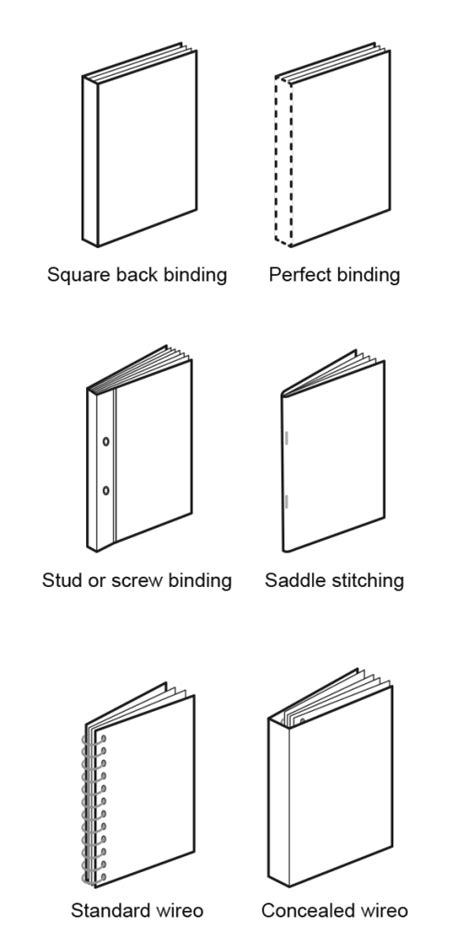 Binding Folding Diguru Uk Ltd