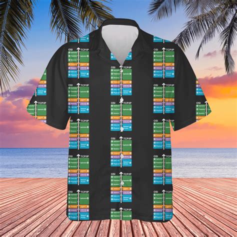 Cyber Security Networking Skills Osi Model Vs Tcpip Hawaiians Sold
