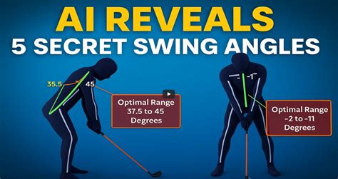 The 5 Secret Angles Of The Golf Swing — Revealed By Golfswingsai