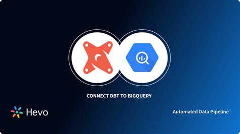 How To Connect Dbt To Bigquery The Complete Guide 101 Learn Hevo