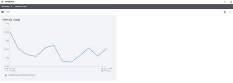 Customizing Datetime Format In Systemlink Server Dashboard Ni