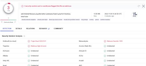 heuristic malware in metatrader4 terminal file detections