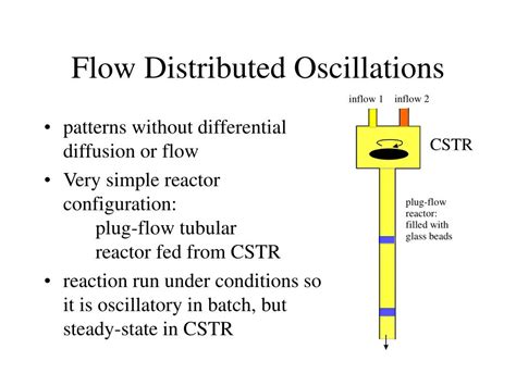 Ppt Flow Distributed Oscillations Powerpoint Presentation Free
