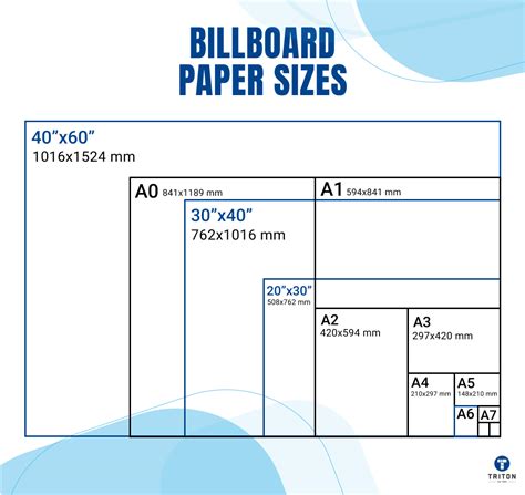 Paper Sizes Everything You Need To Know