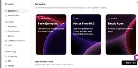 Langflow Geeksforgeeks