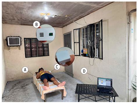Simulated Fall Detection Using A Semi Supervised Machine Learning Method