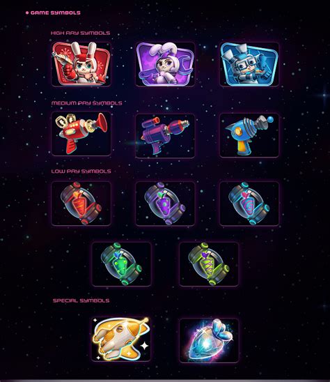 Astro Bunnies Slot Game