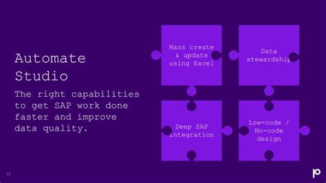 Doing More With Less Improving Sap® Master Data Processes With Excel To Sap® Automation Ppt