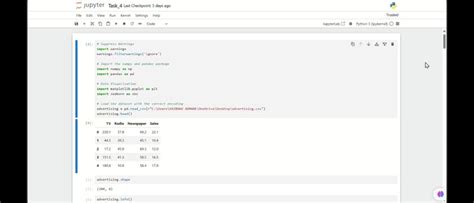 My Project On Sales Prediction At Codsoft Vaibhav Admane Posted On The Topic Linkedin
