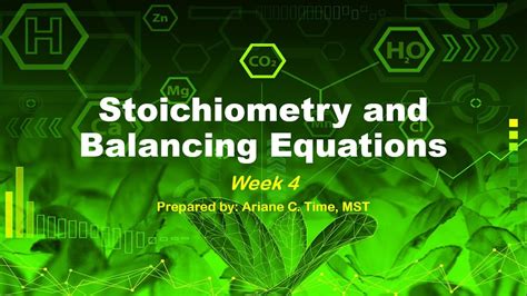 Stoichiometry And Balancing Equations Youtube