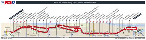 Bus Ligne 274 Plan Arrêts Et Horaires En Temps Réel Bonjour Ratp
